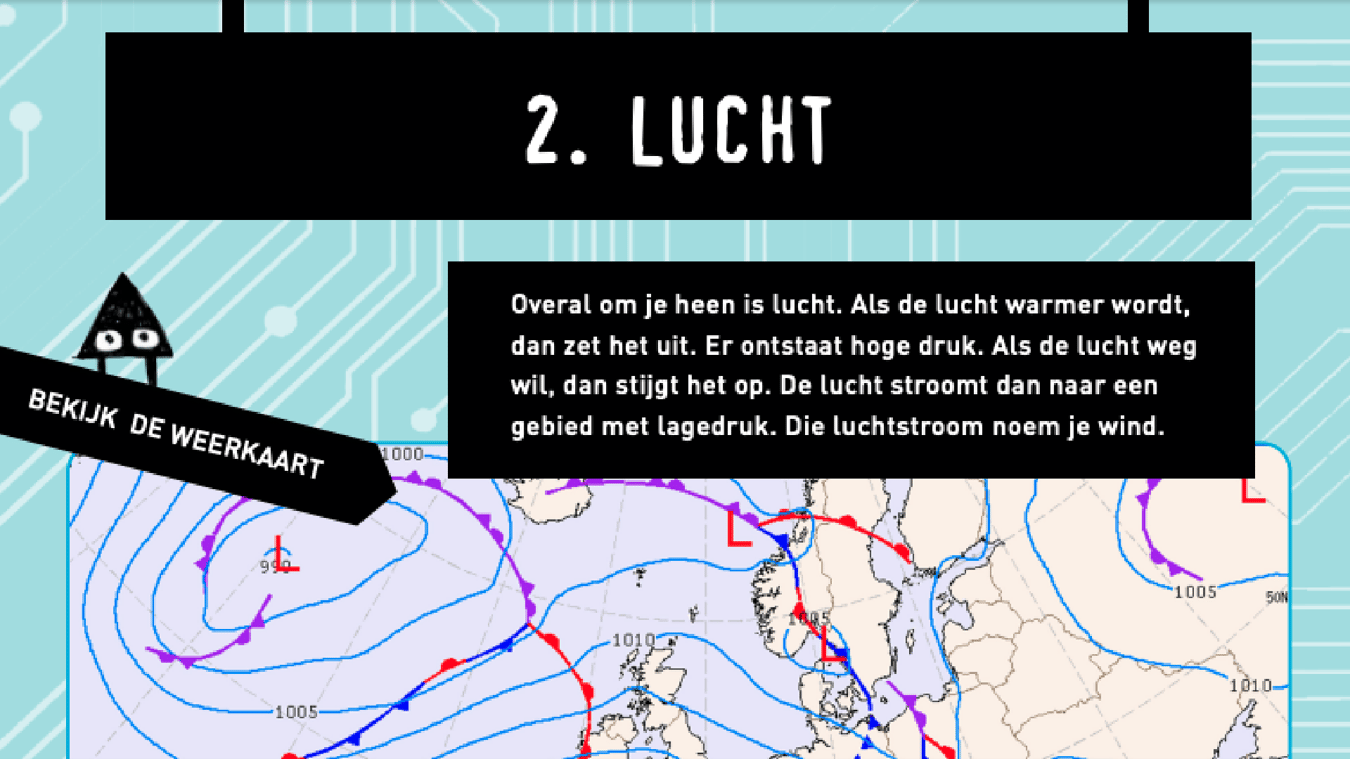 Geïntegreerd leerplatform | Faqta